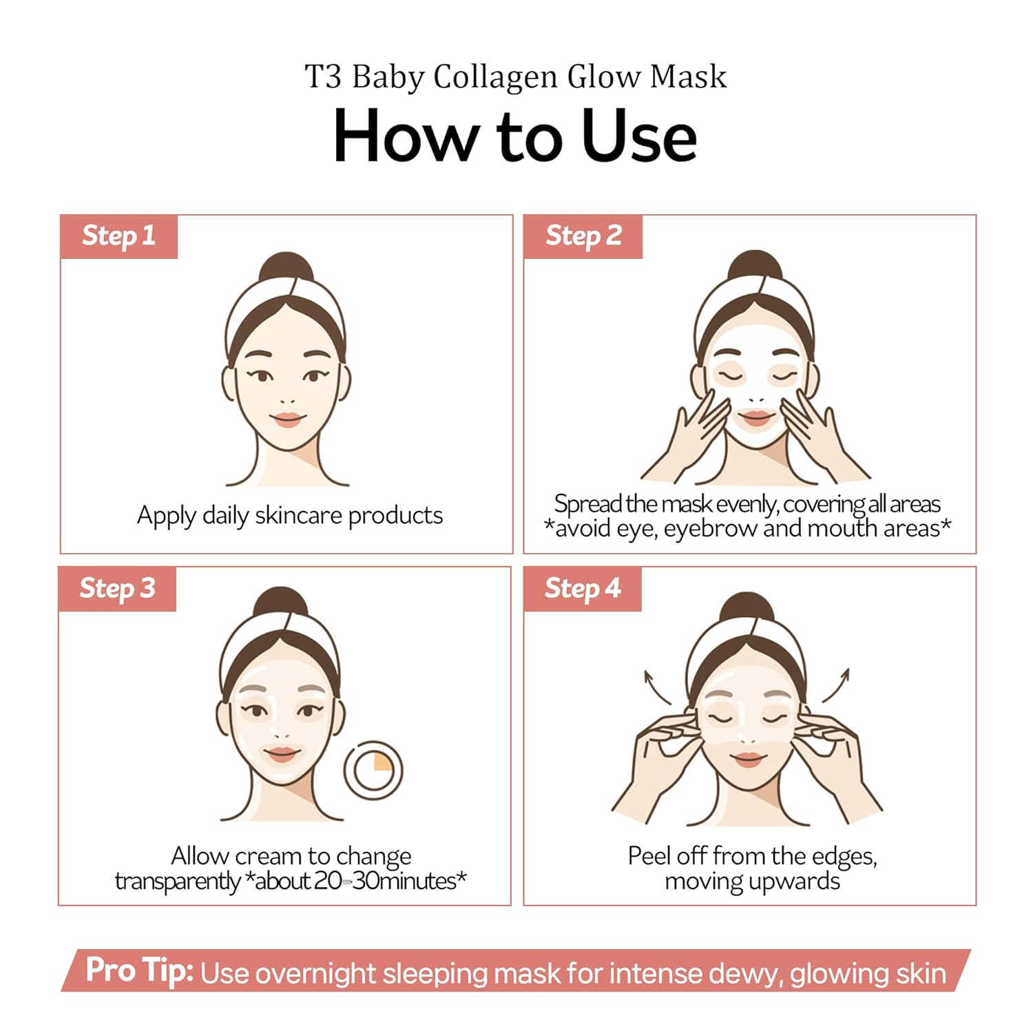 T3 Baby Collagen Face Mask – Koreanshop